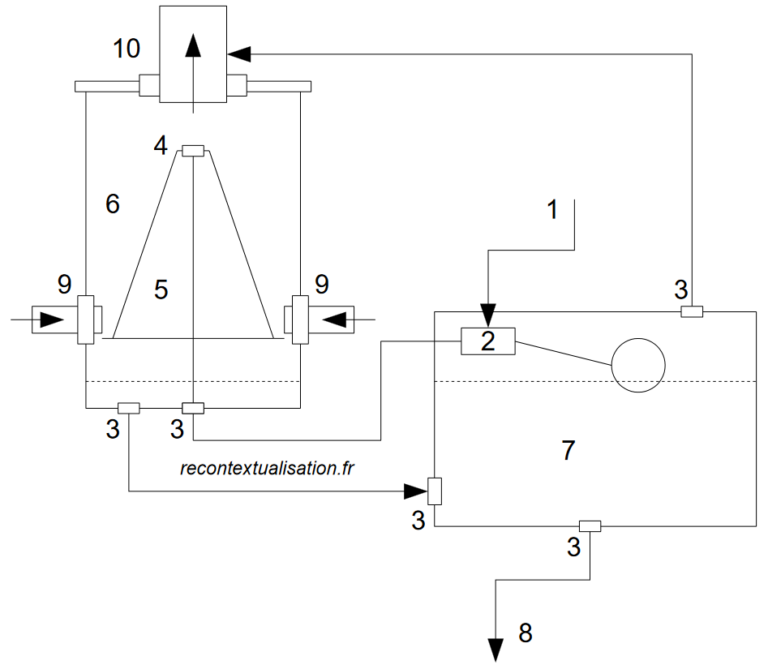 Dégazeur de radon – RECONTEXTUALISATION DES TECHNOLOGIES